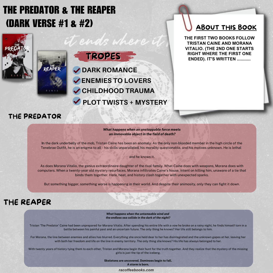 Dark Verse Series by Runyx : Book Series Guide