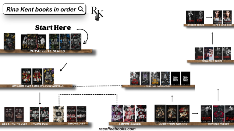Rina Kent Books : Reading Order, Book Series, Upcoming Books