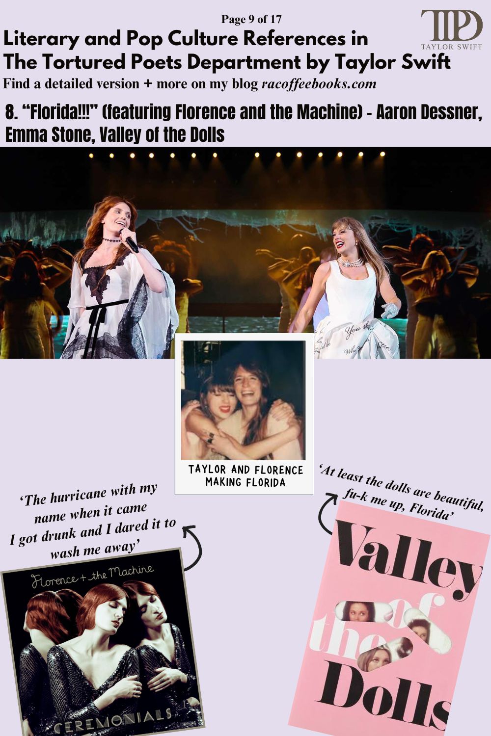 Literary and Pop Culture References in ‘The Tortured Poets Department ...